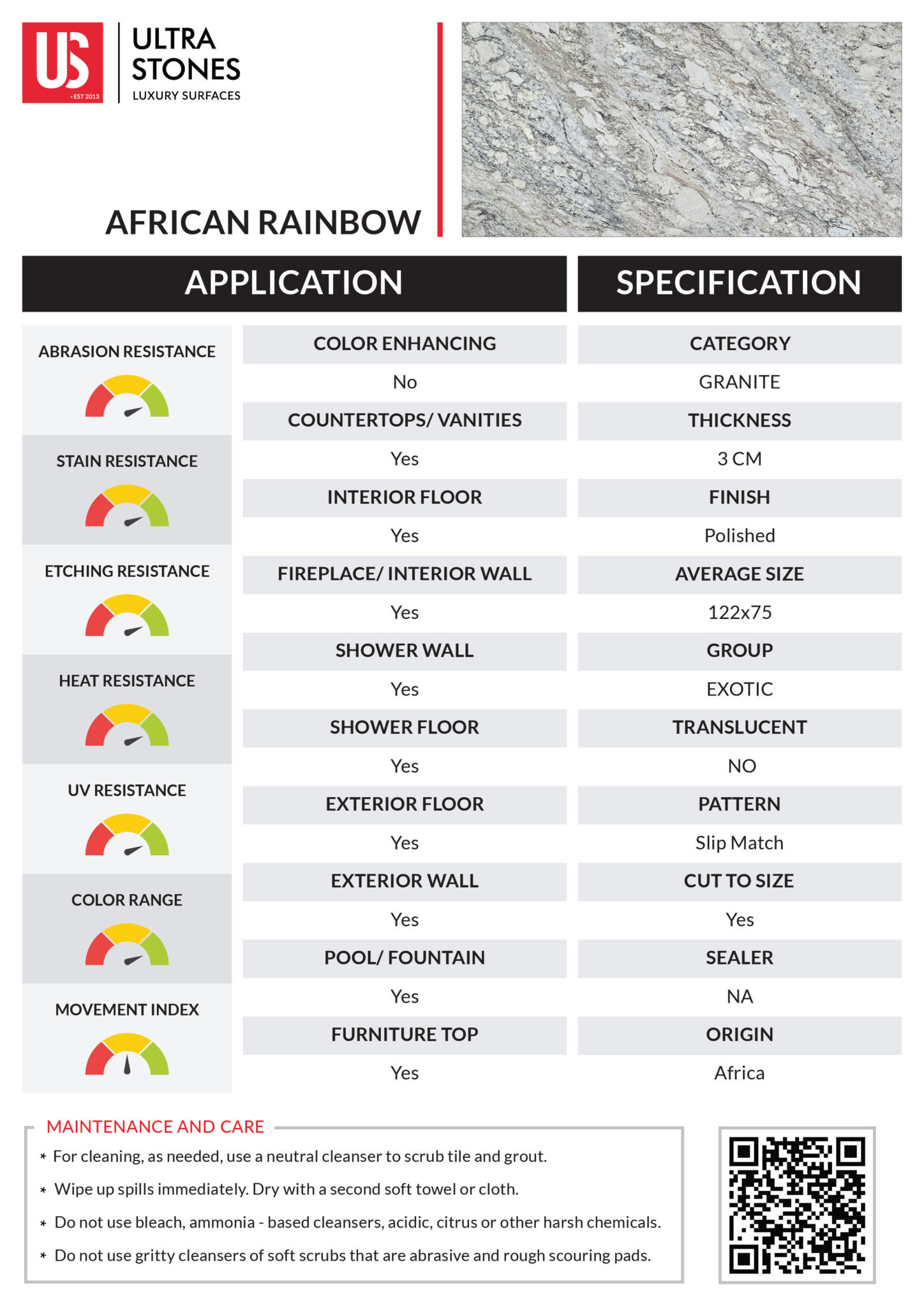 The Sophisticated Aesthetics of African Rainbow Granite