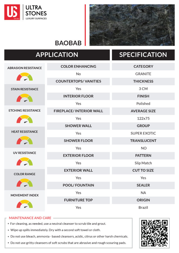 Trusted Distributor of Stunning Granite Slabs Like Baobab