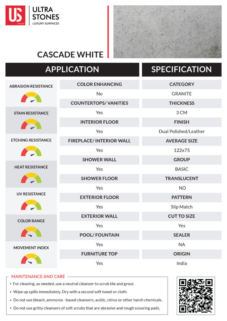 The Most Alluring Cascade White Granite Slabs in Farmingdale