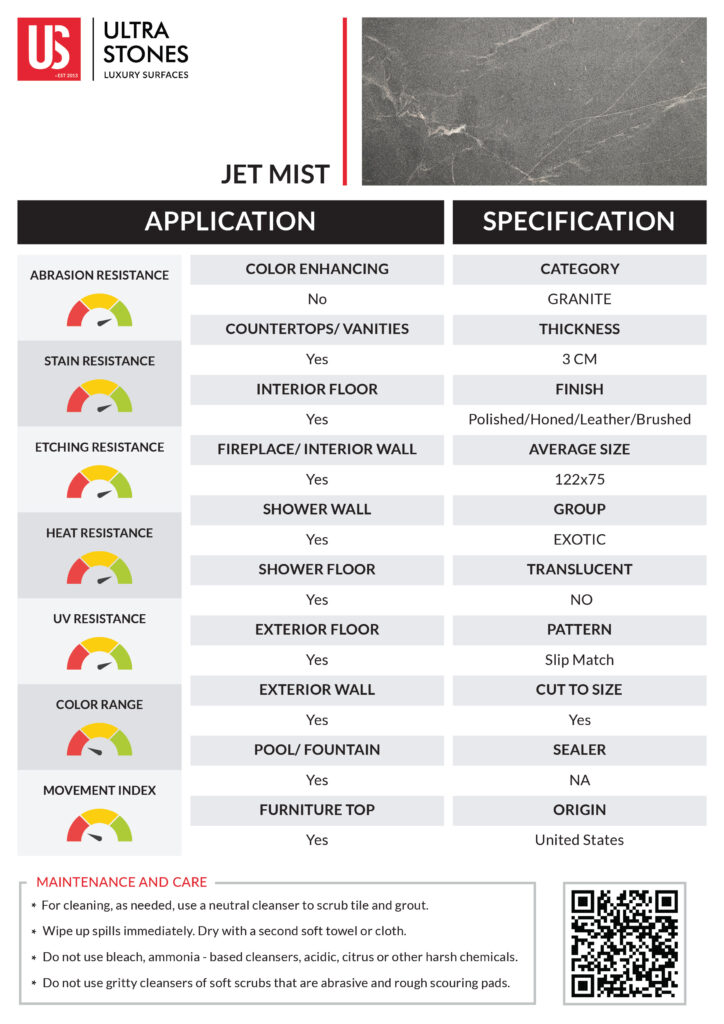 Uplift Your Interiors With Jet Mist Granite at Ultra Stones
