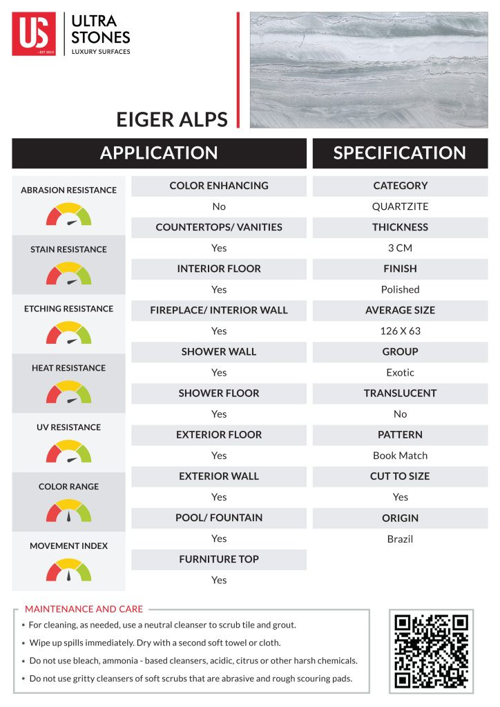 A Selection of Unique Quartzites Like Eiger Alps