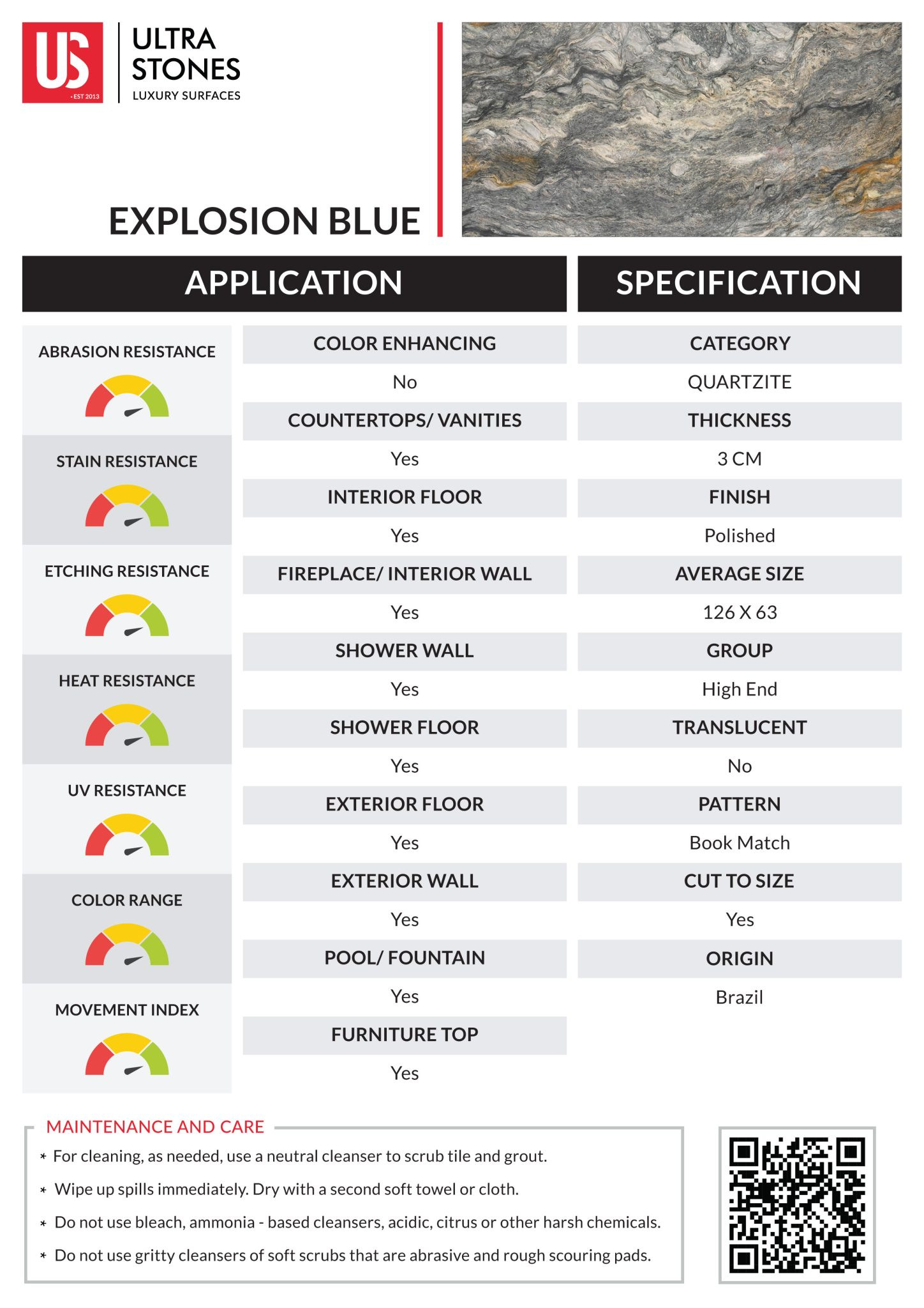 The Stunning Allure of Explosion Blue Quartzite Surfaces